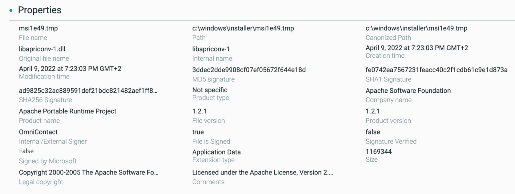 THREAT ALERT: Raspberry Robin Worm Abuses Windows Installer and QNAP ...