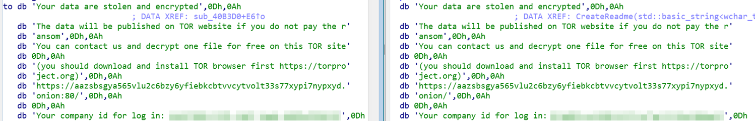Cybereason vs. Black Basta Ransomware