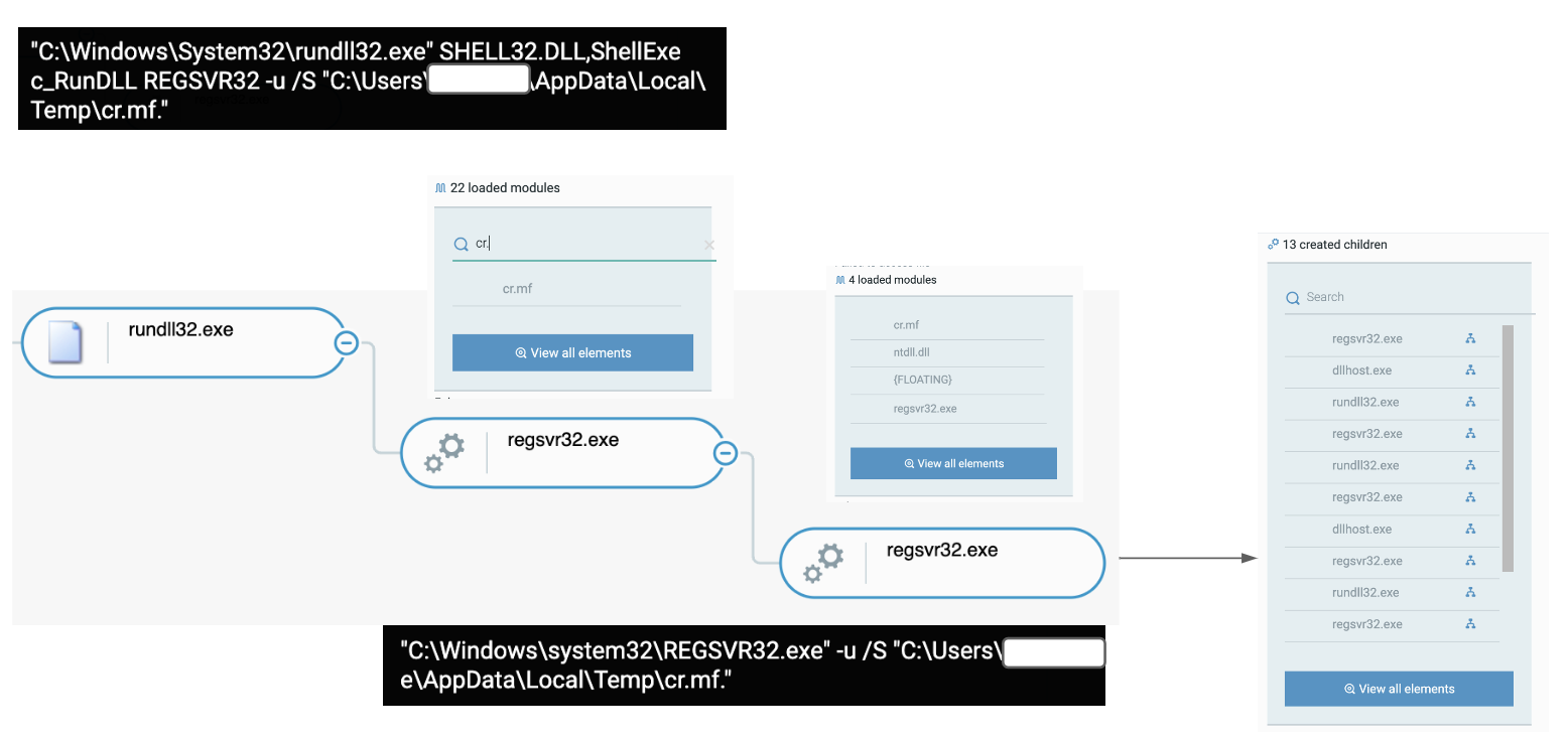 THREAT ALERT: Raspberry Robin Worm Abuses Windows Installer and QNAP ...