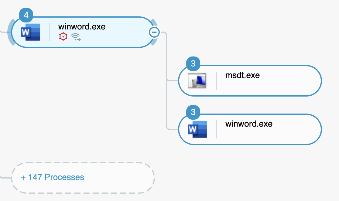 THREAT ALERT: Follina/MSDT Microsoft Office Vulnerability